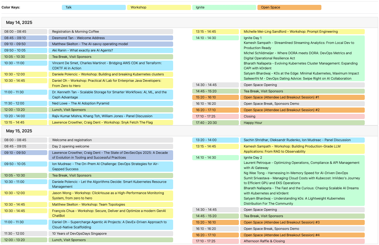 DevOpsDays Singapore 2025 Program